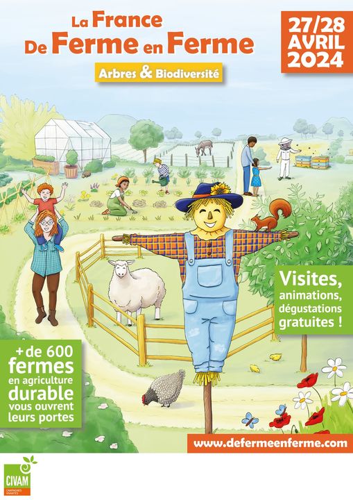 De ferme en ferme, visites chez les producteurs Indre & Cher – MIAM ...